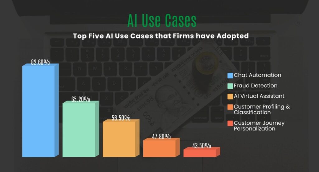 Transform Credit Underwriting with Bank Statement Analyzer